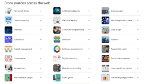 50 Tech Talk Topics: Ideas for Chambers of Commerce